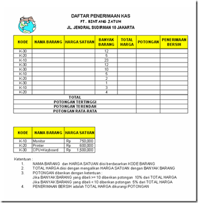 Blognya Yayang: Contoh soal praktek Ms. Excel - 2
